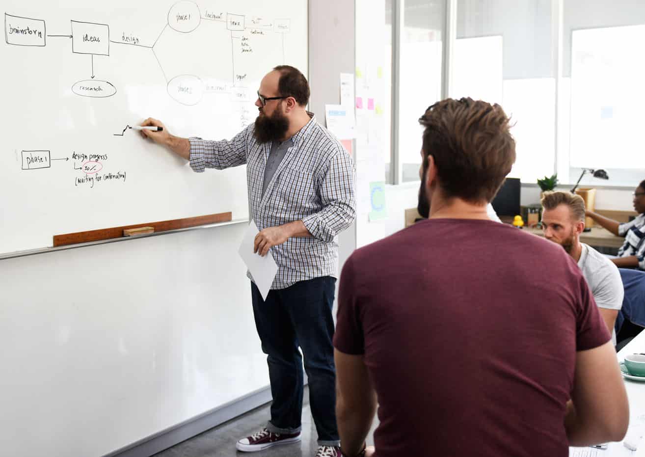 11 Tips For Startups To Gain Initial Traction - Startup Castle